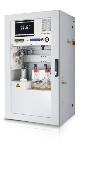 Products - LAR | Process Insights